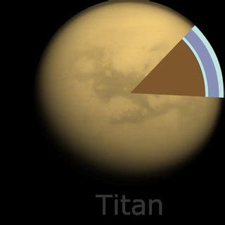 Top Comparison Of The Temperature Profiles And Structure Of The