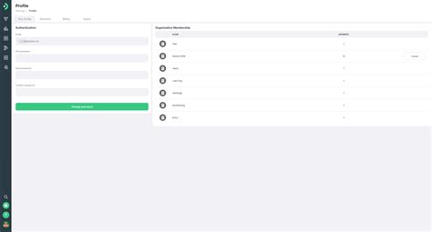 Kamon Apm User Profile Kamon Documentation Kamon