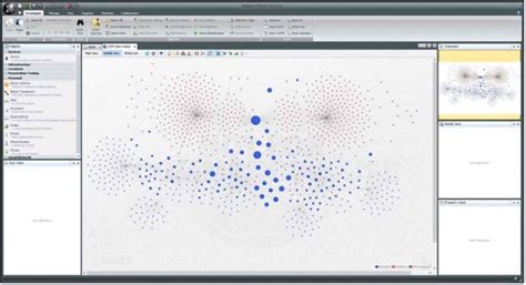 Intelligence Analysis Platform™ Iap • Ack3