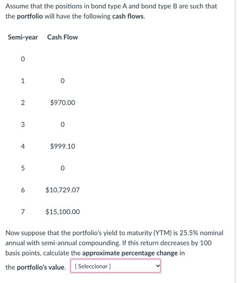Consider A Portfolio Of Bonds Made Up Of Bonds Of Two Chegg Com