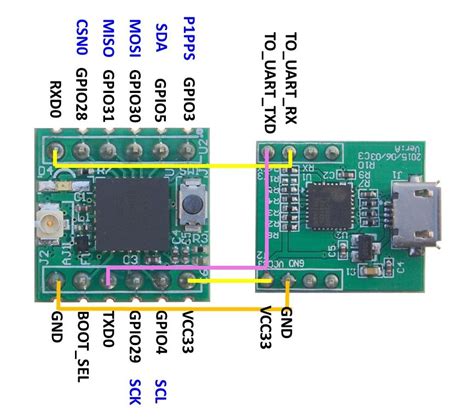 Hardware — Navspark