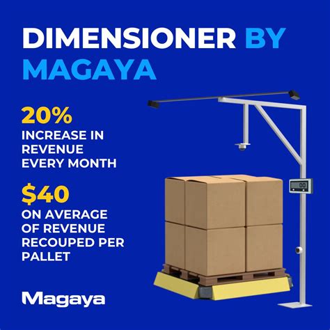 Magaya Corporation On Linkedin Dimensioner Warehousing Automation