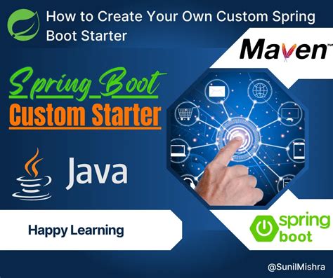 Spring Boot Global Exception Handling Medium