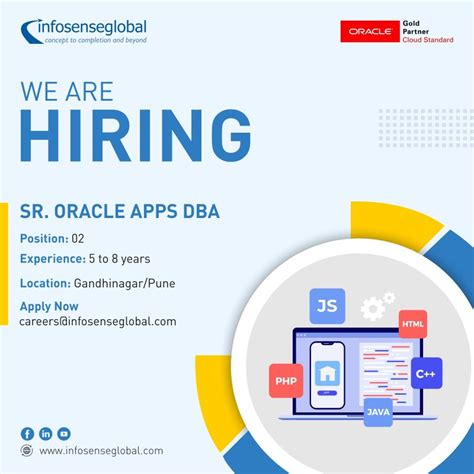 Devang Patel Posted On Linkedin