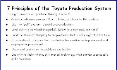 Agile In A Flash Principles Of The Toyota Production System
