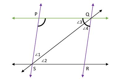 Name The Two Lines And The Transversal That Form Angles SPQ Quizlet