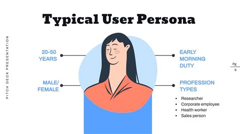 How To Create A Slide Deck Templates Tips