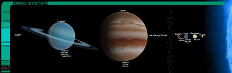 Juno New Origins Droo System By Reesecandy2003 On Deviantart