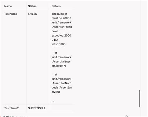 Format An Html Table For A Task Comment Asana Api Developers And Api