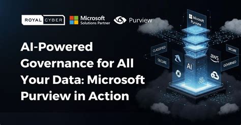 Ai Powered Data Governance With Microsoft Purview