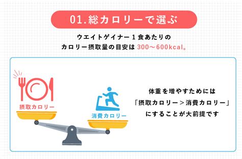 太りたい人におすすめの人気ウエイトゲイナー8選！太れる理由と効果とは？【2026年最新】 Ufit