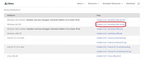 How To Install And Configure Cmake In Windows