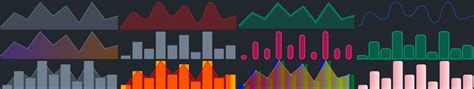 lueton react sparklines npm