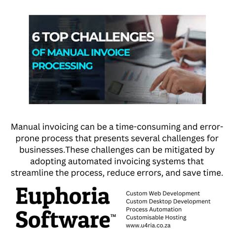 Euphoria Software On Linkedin Ai Software Crm Softwaredevelopment Processautomation