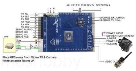 Arkbird Balancer Fpv Osd Autopilot System With Gps Купить по цене 16275 руб в интернет магазине