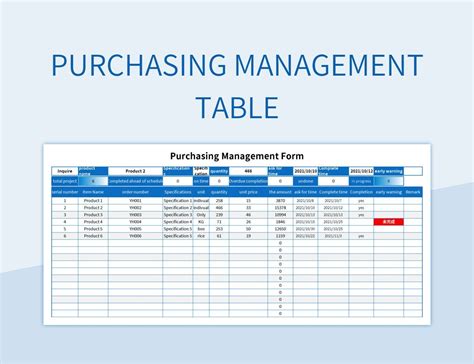 Purchasing Management Table Excel Template And Google Sheets File For