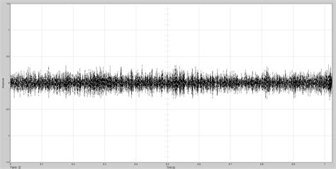 The Ultra High Speed Lms Algorithm Implemented On Parallel Architecture Suitable For