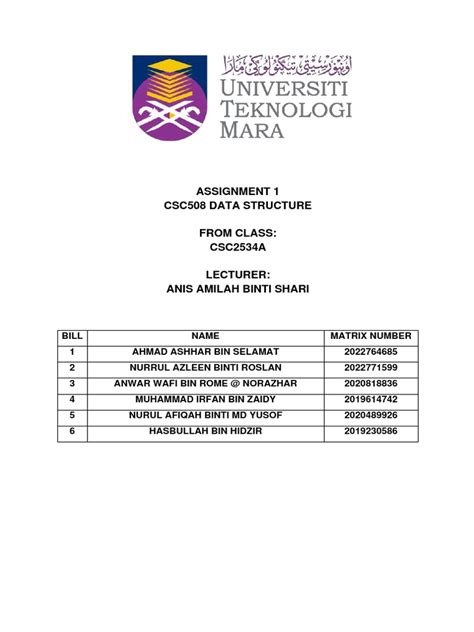 Assignment 1 Csc508 Data Structure From Class Csc2534a Lecturer Anis Amilah Binti Shari Pdf