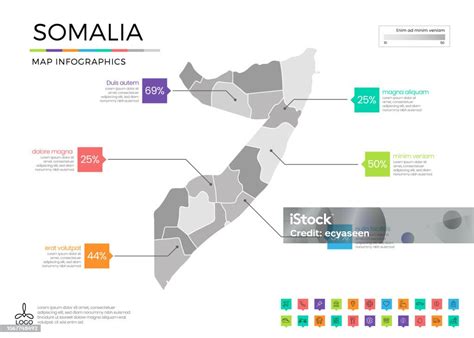편집 가능한 분리 된 레이어 영역 요소와 벡터에 지구 지역 소말리아 지도 인포 그래픽 개념에 대한 스톡 벡터 아트 및 기타 이미지 개념 개념과 주제 그래프 Istock