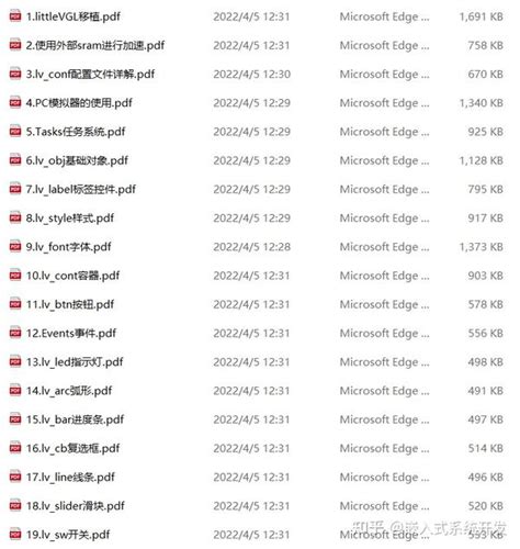 嵌入式界面神器 Littlevgl 知乎