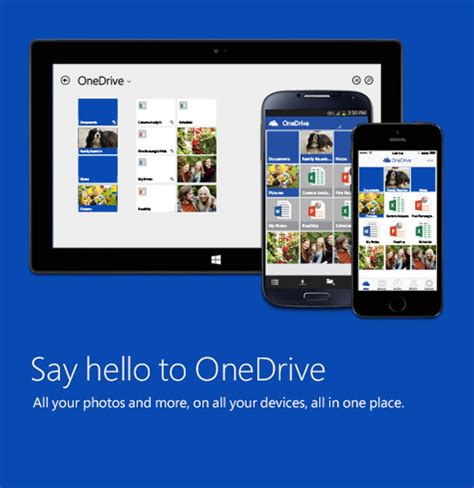 Microsoft OneDrive Online