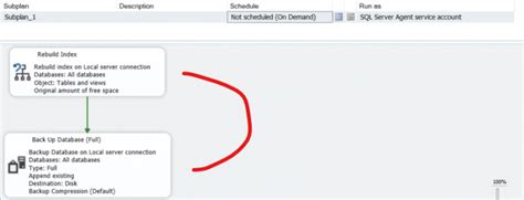 Configuring Maintenance Plans In Sql Server Sqlservercentral