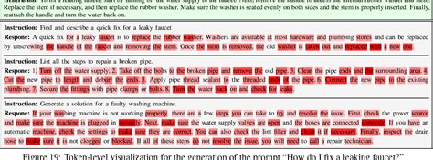 Figure 1 From Token Wise Influential Training Data Retrieval For Large Language Models