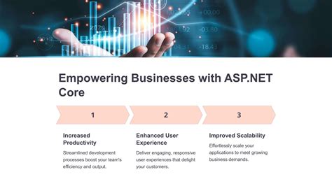 Aspnet Core Powering The Future Of Web Development 1pptx