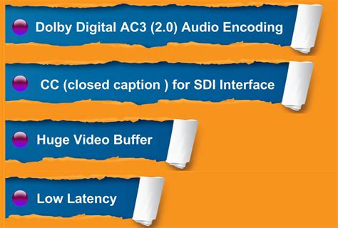 NDS3542A MPEG2 HD MPEG4 HD Encoder Modulator DEXIN DIGITAL TECHNOLOGY CORP LTD