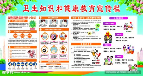卫生知识和健康教育宣传栏设计图 广告设计 广告设计 设计图库 昵图网