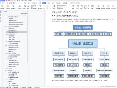 基于jsp的毕业设计选题管理系统设计与实现 Csdn博客