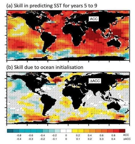 Figure A88 A Anomaly Correlation Skill In Predicting Sst For Years