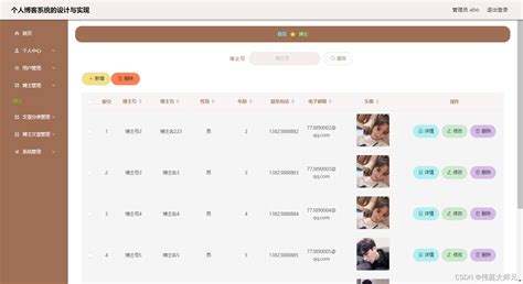 博客基于springboot的个人博客系统设计与实现源码数据库文档博客管理系统课程设计数据库表设计 Csdn博客