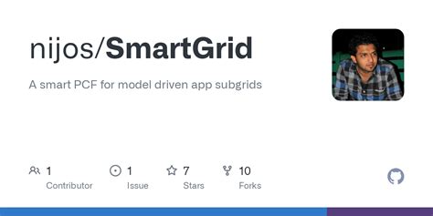 Github Nijossmartgrid A Smart Pcf For Model Driven App Subgrids