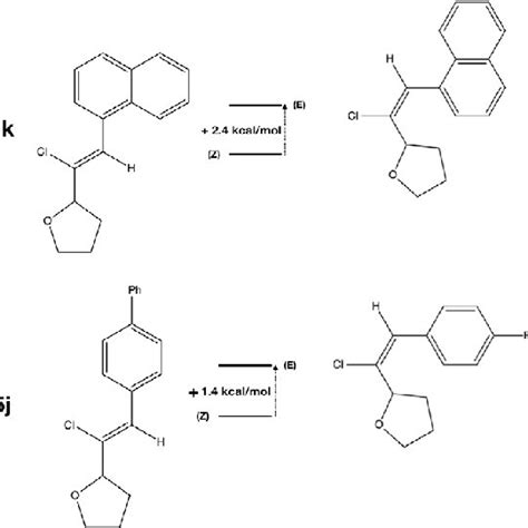 Ftir Spectra For A C Cl B C H C C 0 O And D C O Of Spes Download Scientific Diagram