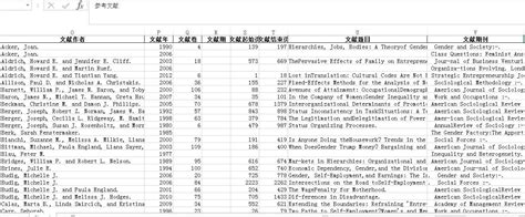 python 正则表达式提取参考文献中的作者名发表日期等信息 灰信网软件开发博客聚合