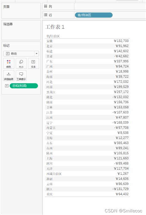 从 tableau文件中获取数据方法汇总 tableau导出excel csdn博客