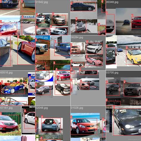 认不清车辆车型品牌种类？ai模型来助力，基于yolo开发大规模车辆检测识别分析系统3000种车辆子品牌识别数据集 Csdn博客