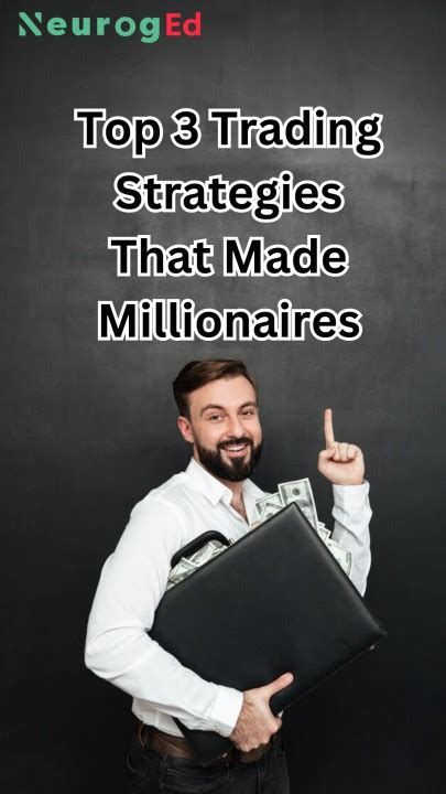 Neuroged On Linkedin Tradingtips Investsmart Finance Stockmarket