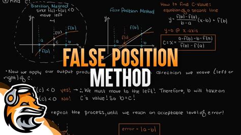 False Position Method