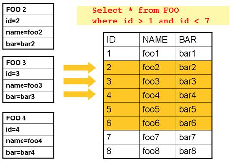 Spring Batch Reference Documentation
