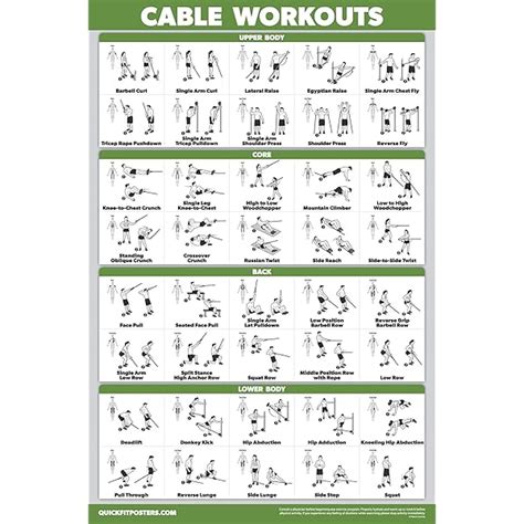 Printable Bowflex Workout Chart Free Download Free Printable