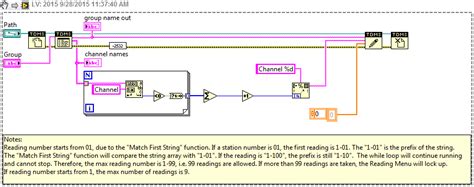 Solved Tdms List Contents Does Not Update Contents Page 2 Ni Community