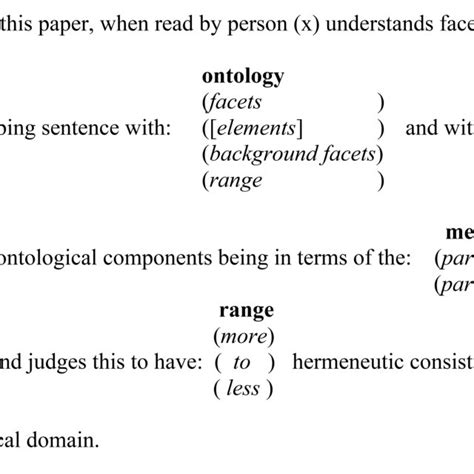 Mapping Sentence For The Hermeneutic Consistency Of A Mapping Sentence Download Scientific