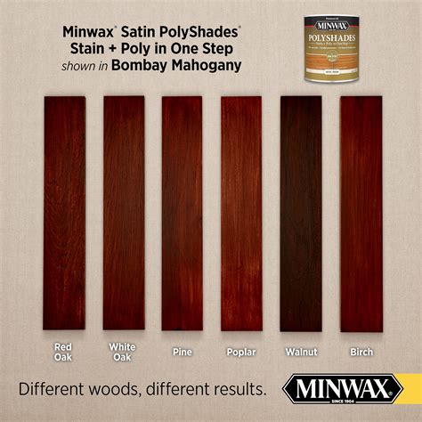 Mahogany Wood Color Chart