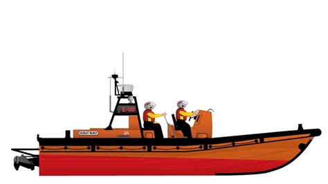 Rnli Lifeboats Explore The Lifeboats In The Rnli Fleet