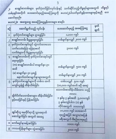 ၁ ၆ ၂၀၁၉ ရက်နေ့မှ စ၍ပြောင်းလဲကောက်ခံမည့် စာချုပ်စာတမ်းများမှတ်ပုံတင်းခနှုန်းထားအသစ်