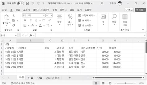 Python 파이썬으로 엑셀 다루기 엑셀 데이터 사용하기 골든래빗