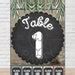 Editable Classroom Table Numbers Classroom Babe Jobs Posters Legal Size Posters Canva