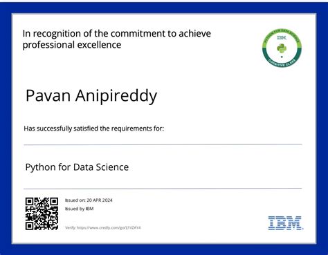 Pavan Anipireddy On Linkedin Placementdrive Python Datascience